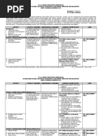 Curriculum Development for Trainers | PDF | Facilitator | Curriculum