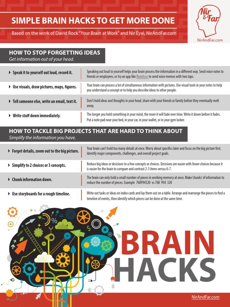 24 Brain Hacks To Get More Done PDF | PDF | Meditation | Time Management
