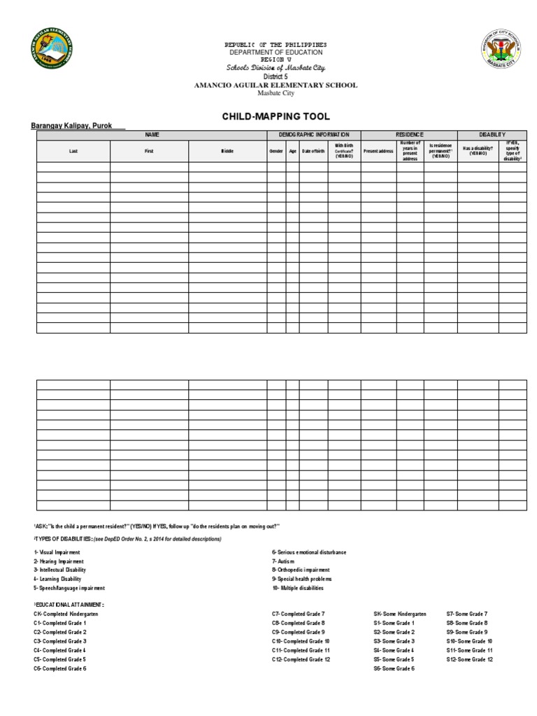 Child-Mapping Tool: Schools Division of Masbate City Amancio Aguilar ...