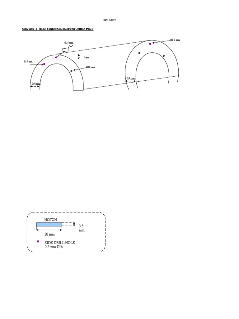 PPLS-002: Annexure - 1 Basic Calibration Blocks For Jetting Pipes | PDF