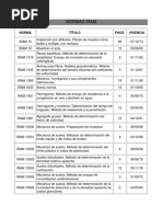 Iso 14040 2006 | PDF | Evaluación del ciclo de vida | Evaluación de ...
