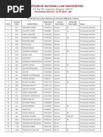 Rotation Chart - Kerala Public Service Commission, Government of Kerala ...