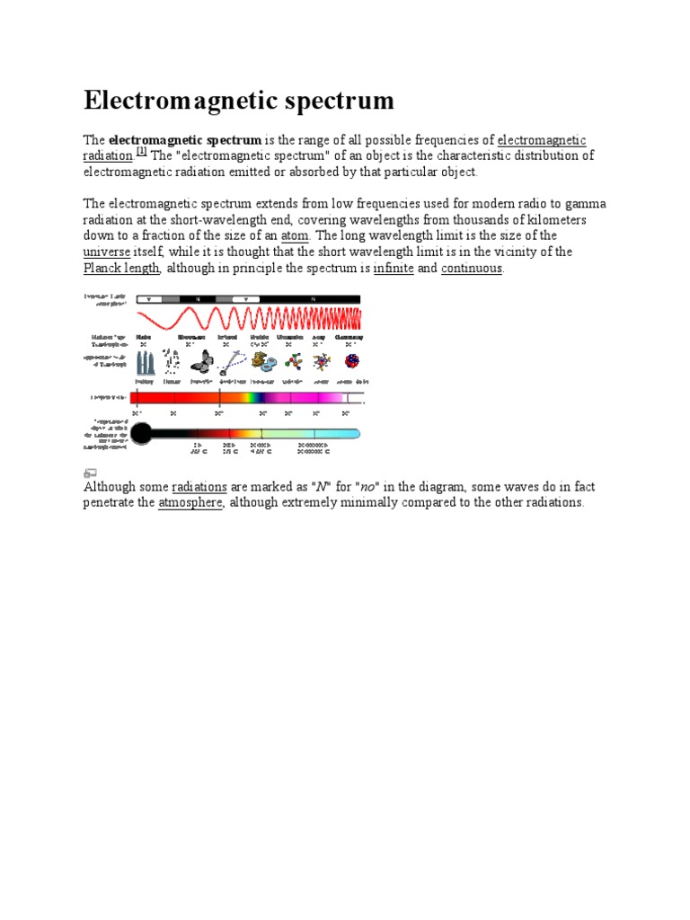 Electromagnetic Spectrum Electromagnetic Spectrum | PDF ...