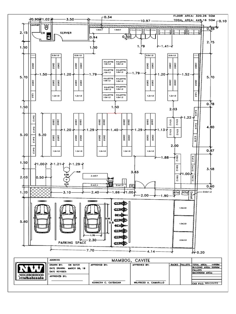 Dimensions and Types of Equipment | PDF
