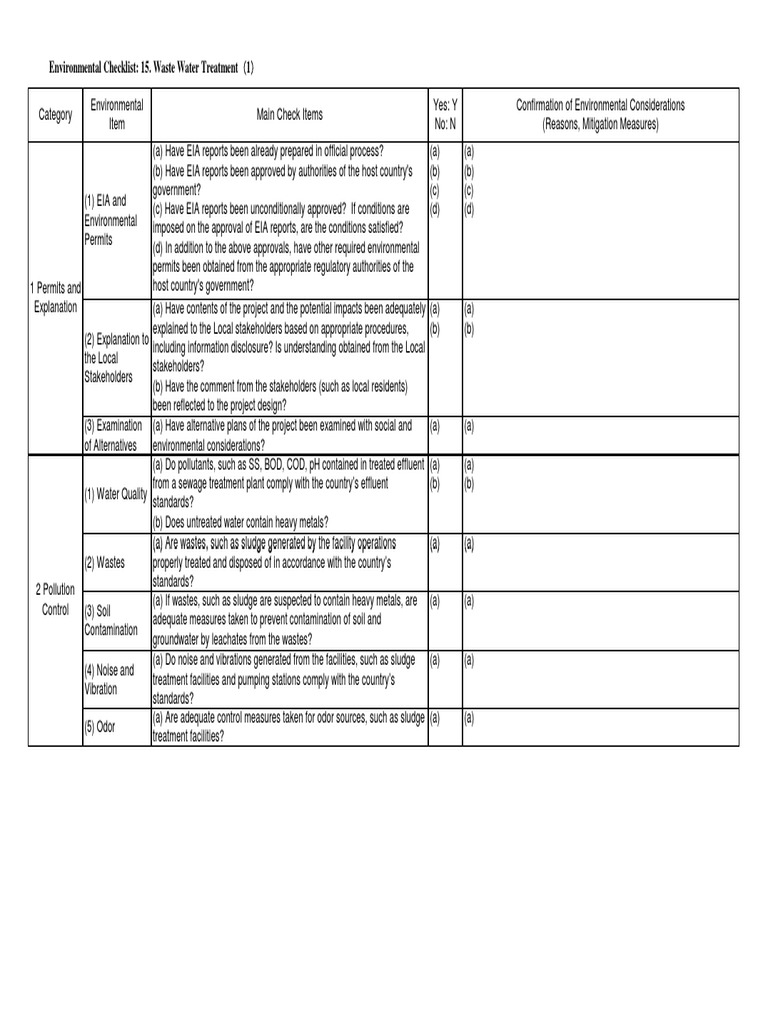 ETP List | PDF | Pollution | Environmental Impact Assessment