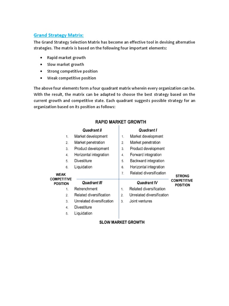 Grand Strategy | PDF