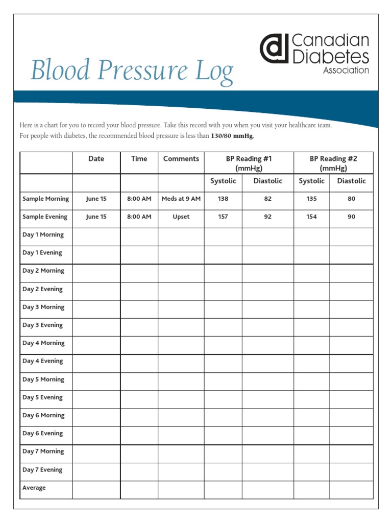 Blood Pressure Log 04 | PDF