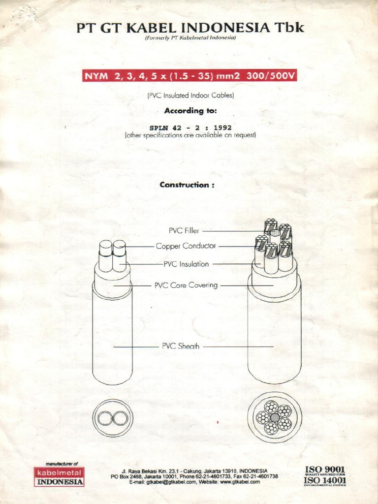 6.7.8d Brosur Kabel Metal | PDF