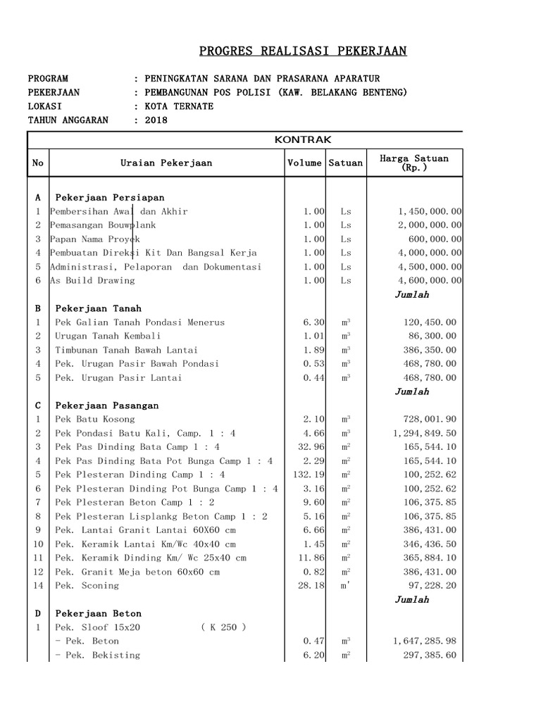 Rab - Pos Jaga Airnav | PDF | Nature