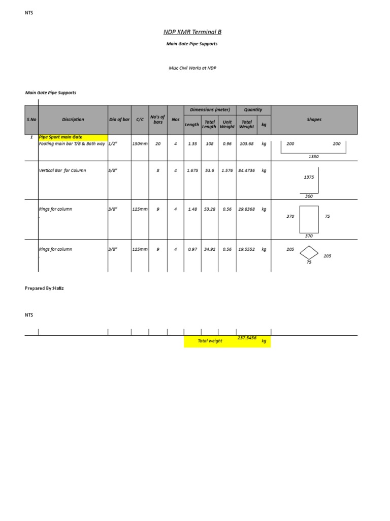 Material Requirements and Structural Dimensions for Pipe Supports at ...