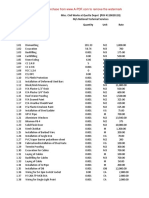 Philippine Productivity Ratios PDF | PDF | Framing (Construction ...