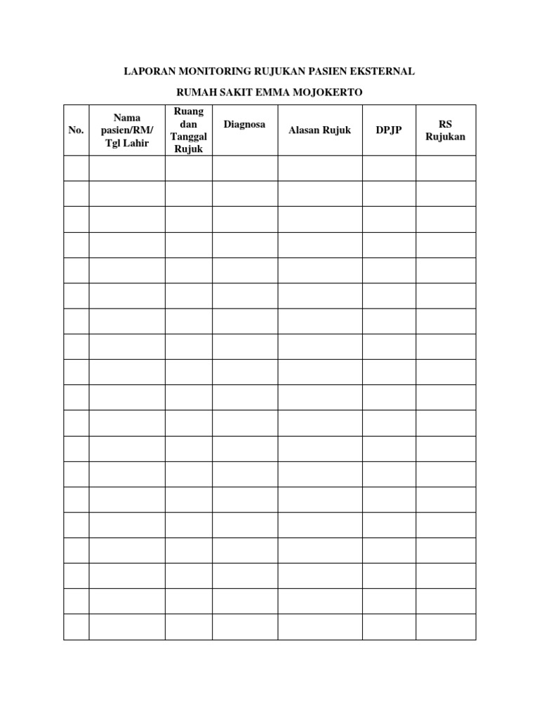 Laporan Monitoring Rujukan Eksternal Pasien Di Rumah Sakit Emma ...