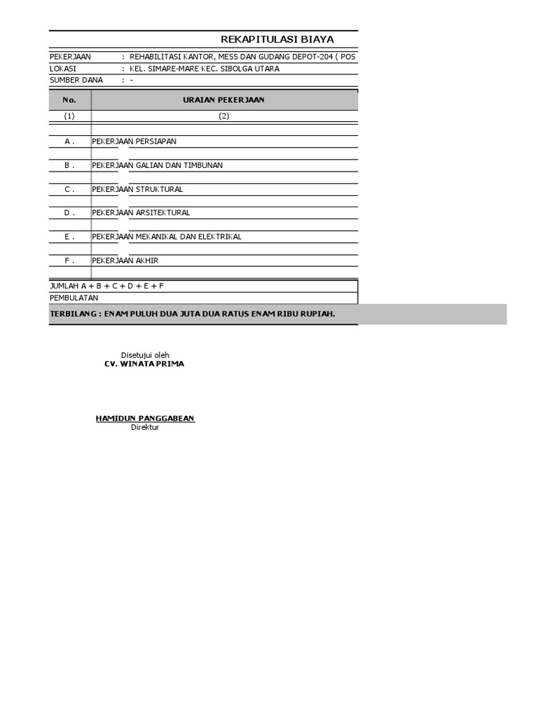 Rab Pos Satpam | PDF