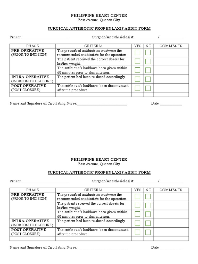 Surgical Antibiotic Audit Checklist | PDF