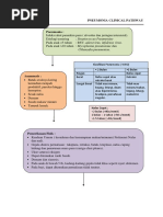 Klasifikasi Hipertensi JNC VIII, Tirotoksikosis Indeks Wayne Dan New ...
