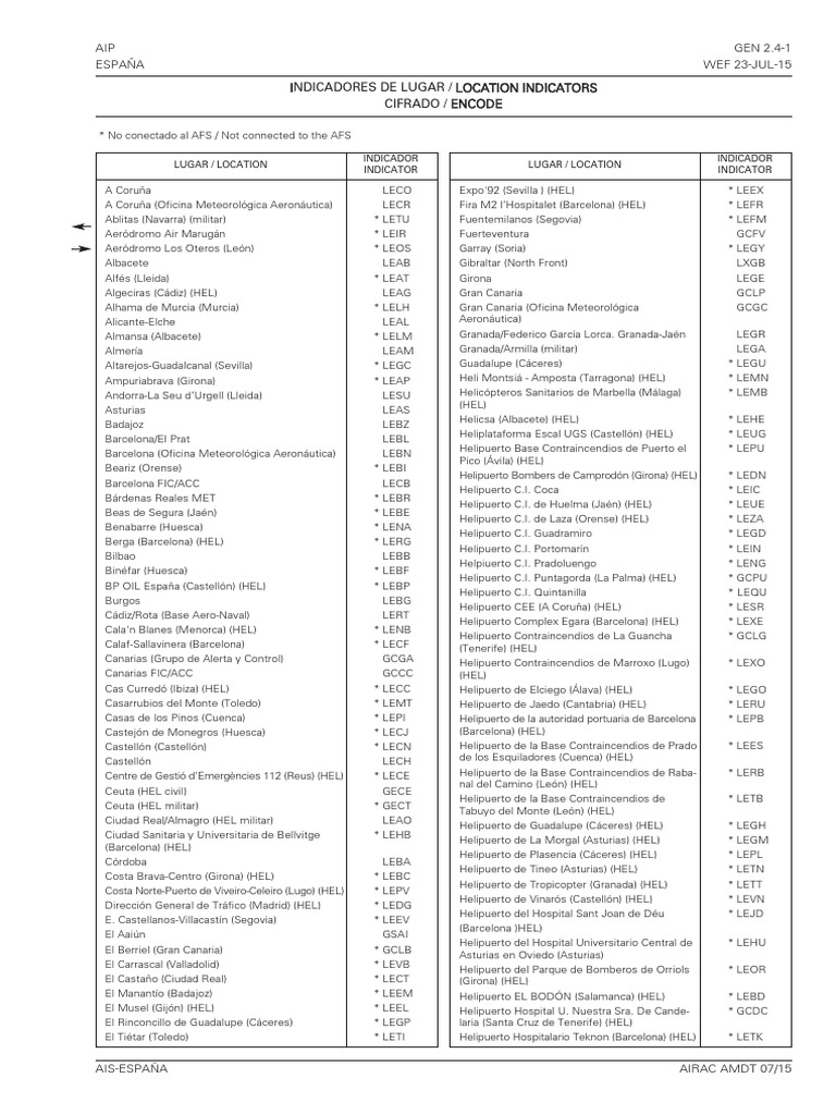 codigos-oaci-españa-506_389_LE_GEN | Control de tráfico aéreo | Aeropuerto