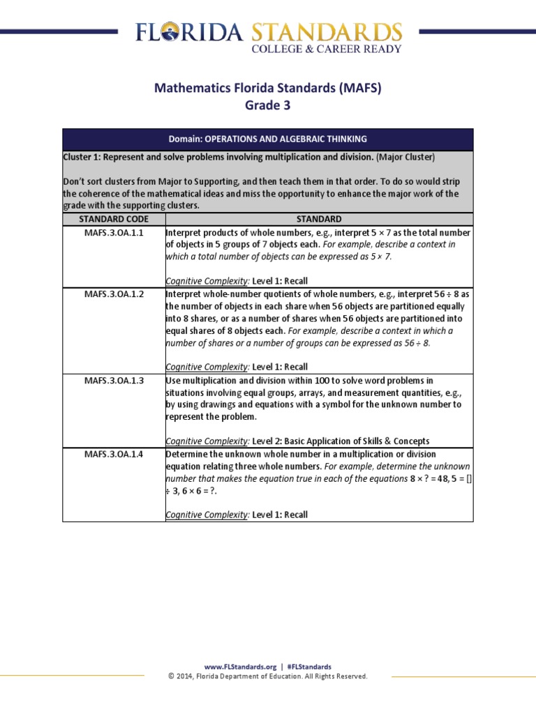 g3 Mathematics Florida Standards | PDF | Fraction (Mathematics) | Area