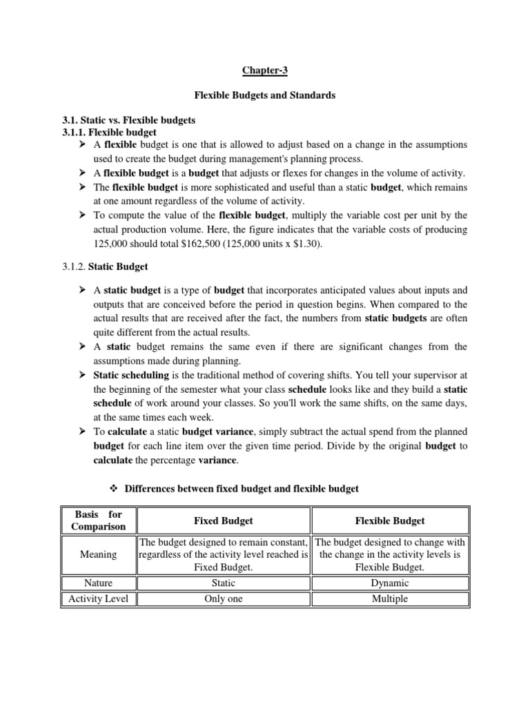 Cost-Ii CH-3 &4 | PDF | Labour Economics | Employment