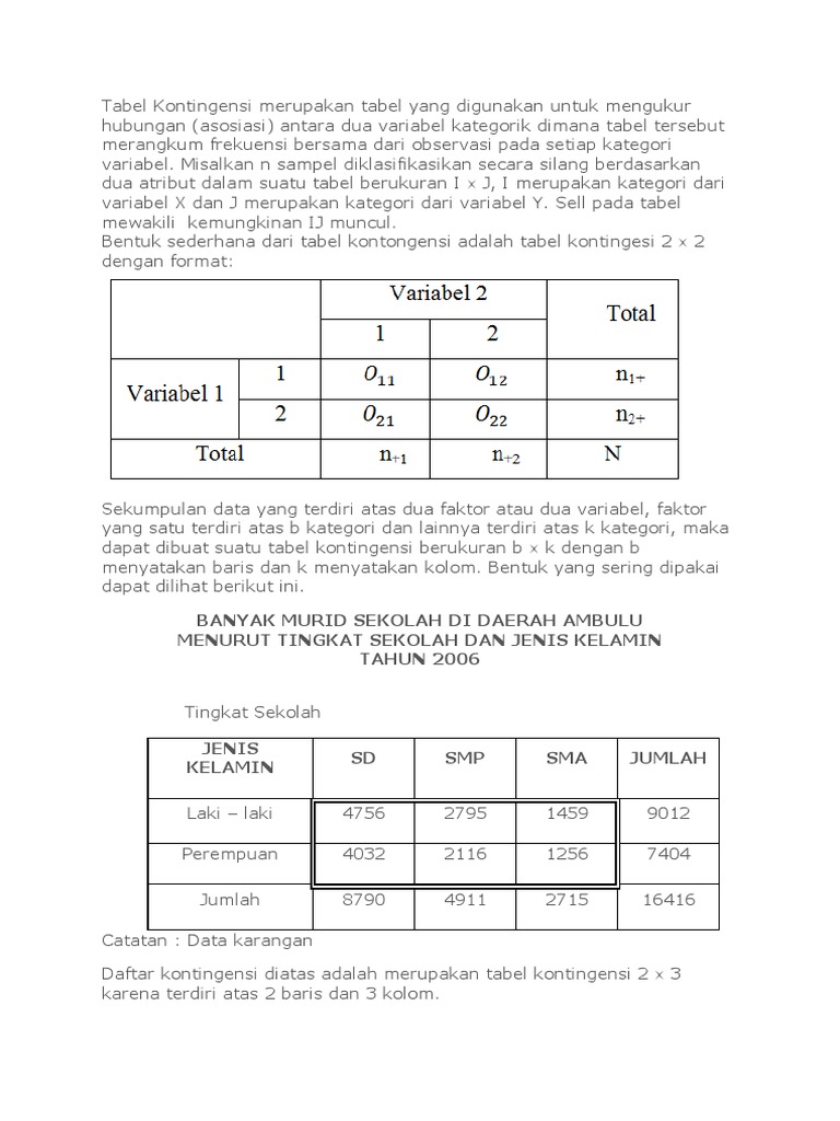 Tabel Kontingensi Pdf