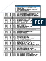 Spare Part List and Critical Spare Parts List | PDF | Materials ...