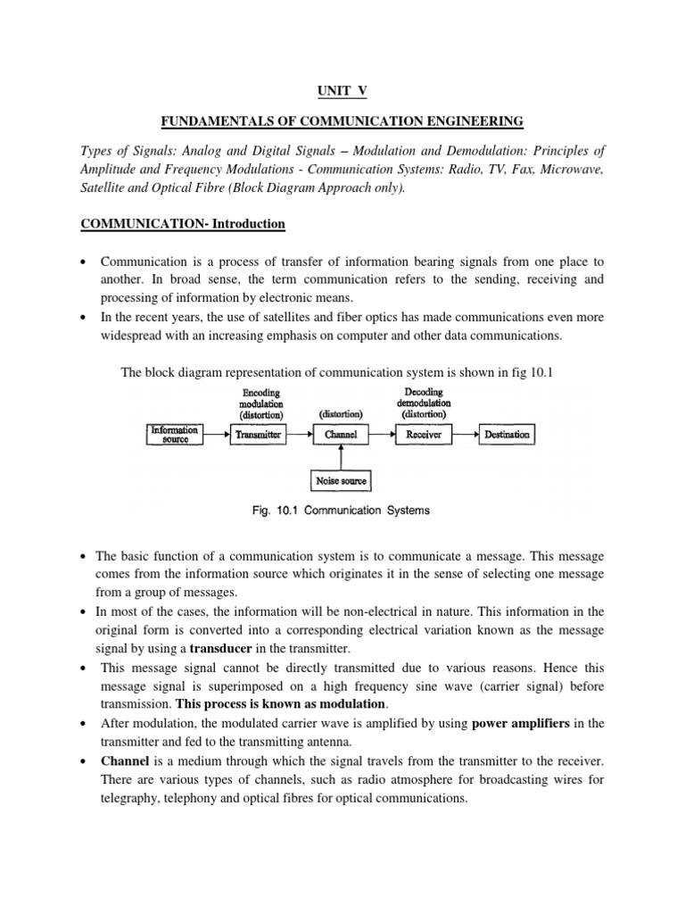 UNIT5 Fundamentals of Communication Engineering | PDF | Frequency ...