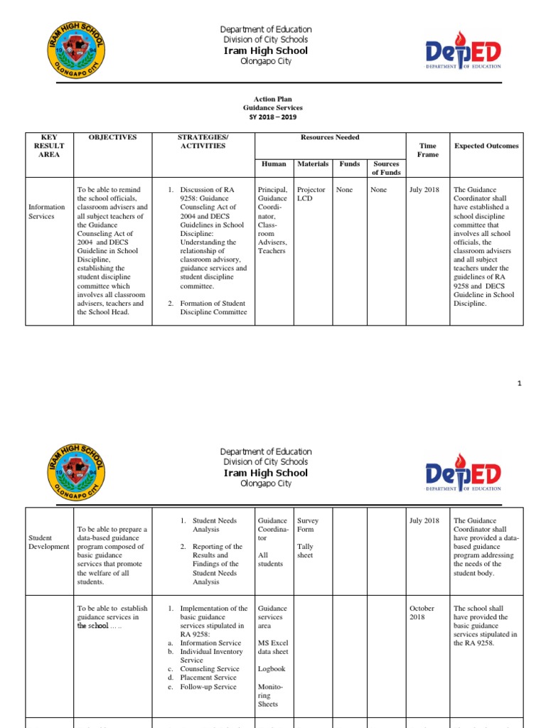 Iram High School: Department of Education Division of City Schools ...