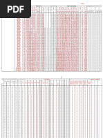 Resistor E Series - E3, E6, E12, E24, E48, E96 Tables | PDF ...