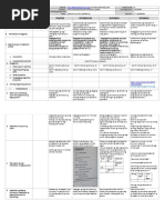 Lesson Plan in Filipino 4 Panghalip Pamatlig | PDF