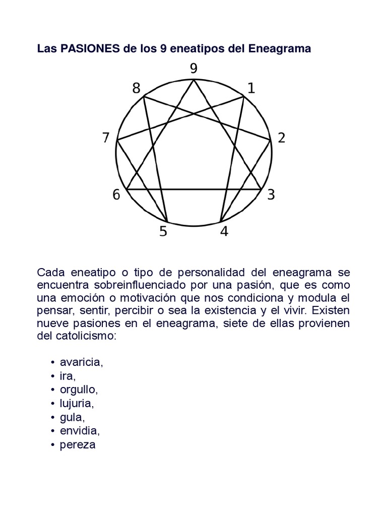 Las PASIONES de Los 9 Eneatipos Del Eneagrama | Eneagrama de la ...