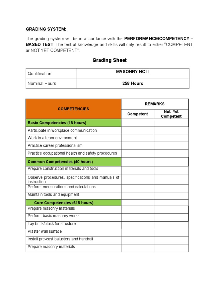 Competency-Based Grading System Overview | PDF | Occupational Safety ...