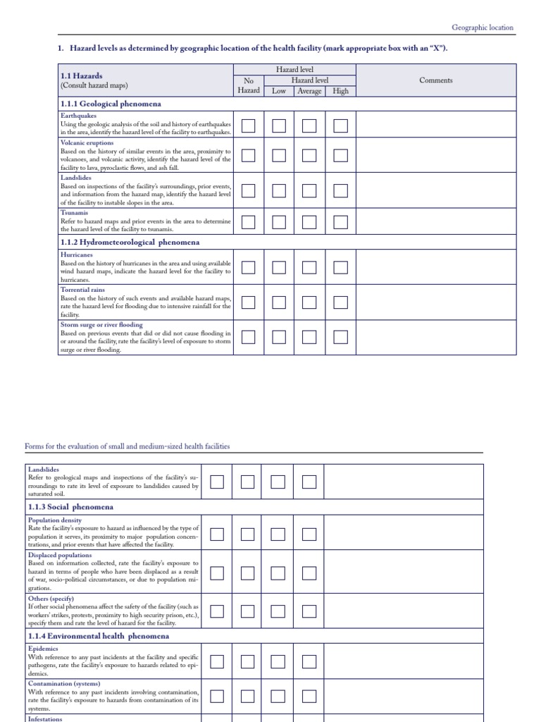 HSI Small Checklist | PDF | Hazards | Landslide