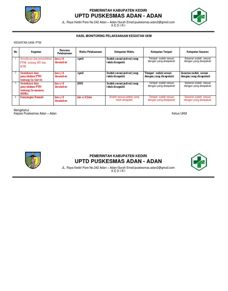 4.2.4.ep 3 Hasil Monitoring PTM | PDF