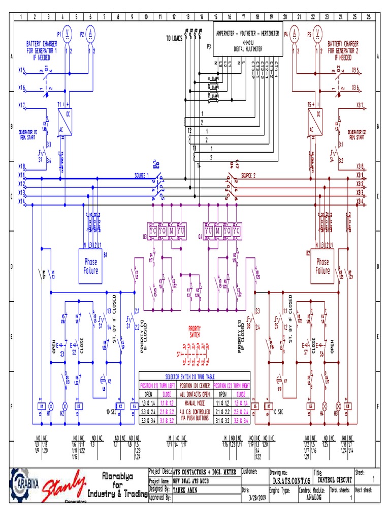 New Dual Ats MCCB | PDF