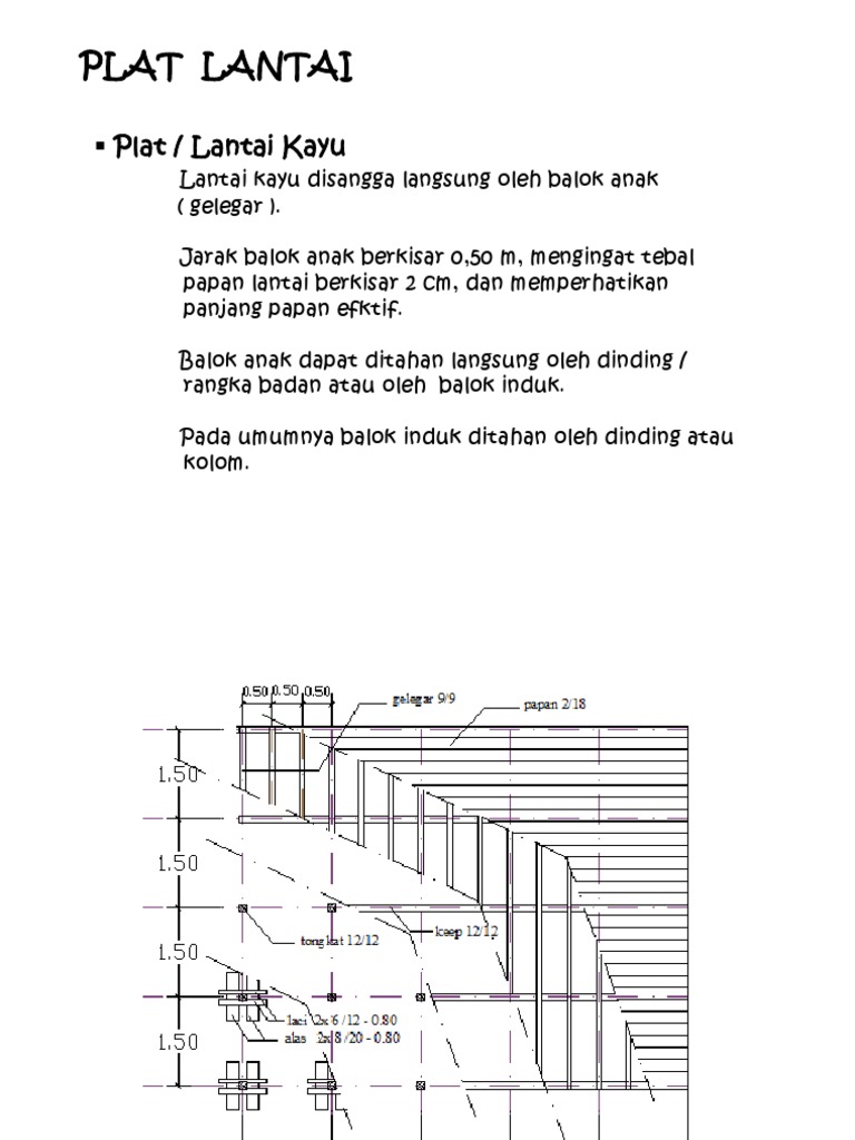 Rencana Denah Plat Lantai Kayu dan Beton | PDF