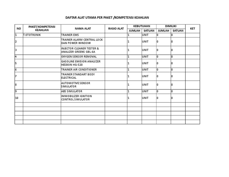 Usulan Alat T.ototronik 2019 | PDF