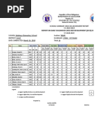 SBFP Forms 1 6 Sample | PDF | Schools | School Types