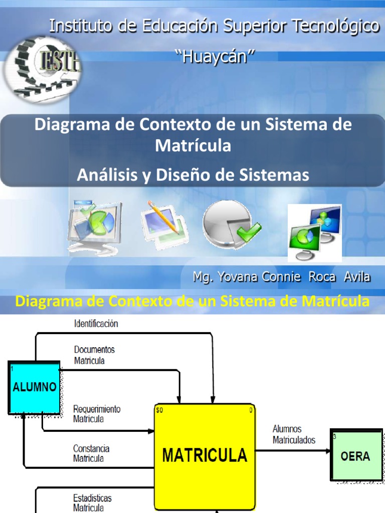 Sistema de matrícula del Instituto de Educación Superior Tecnológico ...