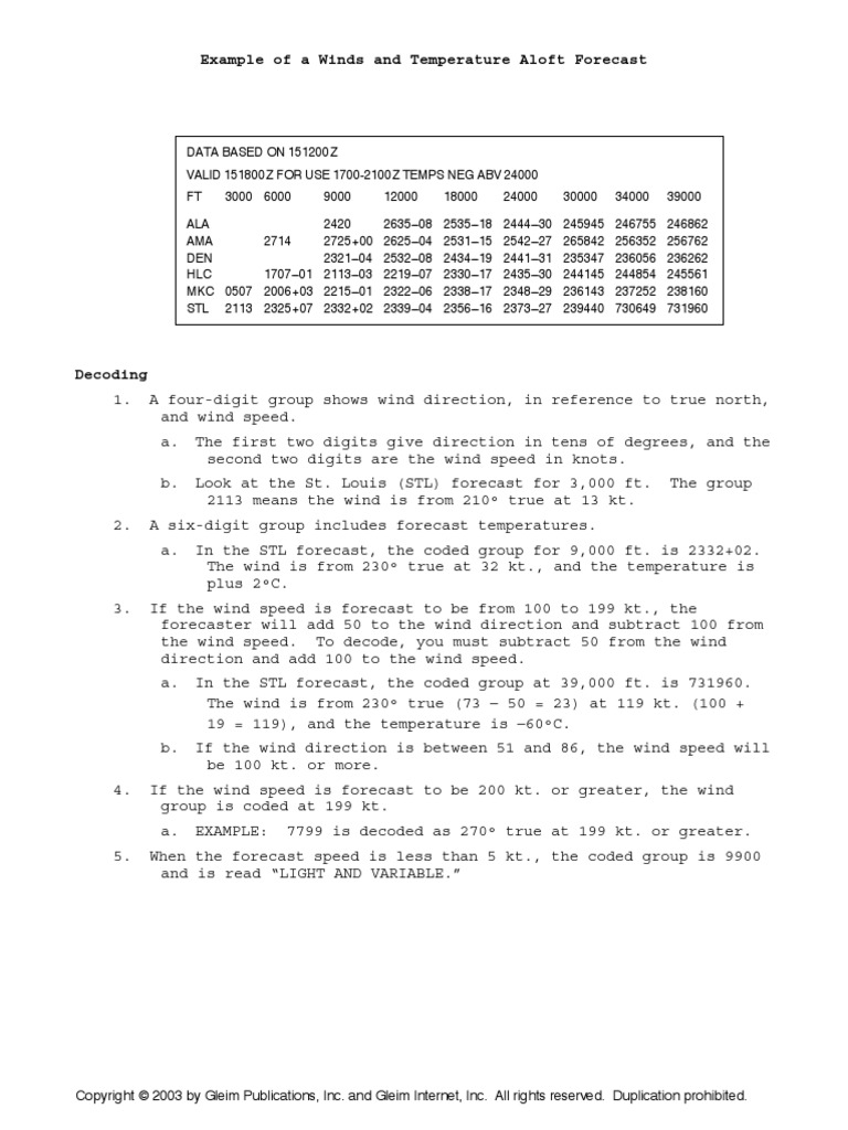 Example of A Winds and Temperature Aloft Forecast | PDF | Teaching Mathematics | Nature