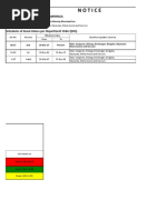 Zip Codes Paranaque City | PDF | Metro Manila