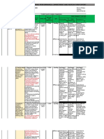 Action Research Work Plan and Timeliness | PDF | Computing And ...
