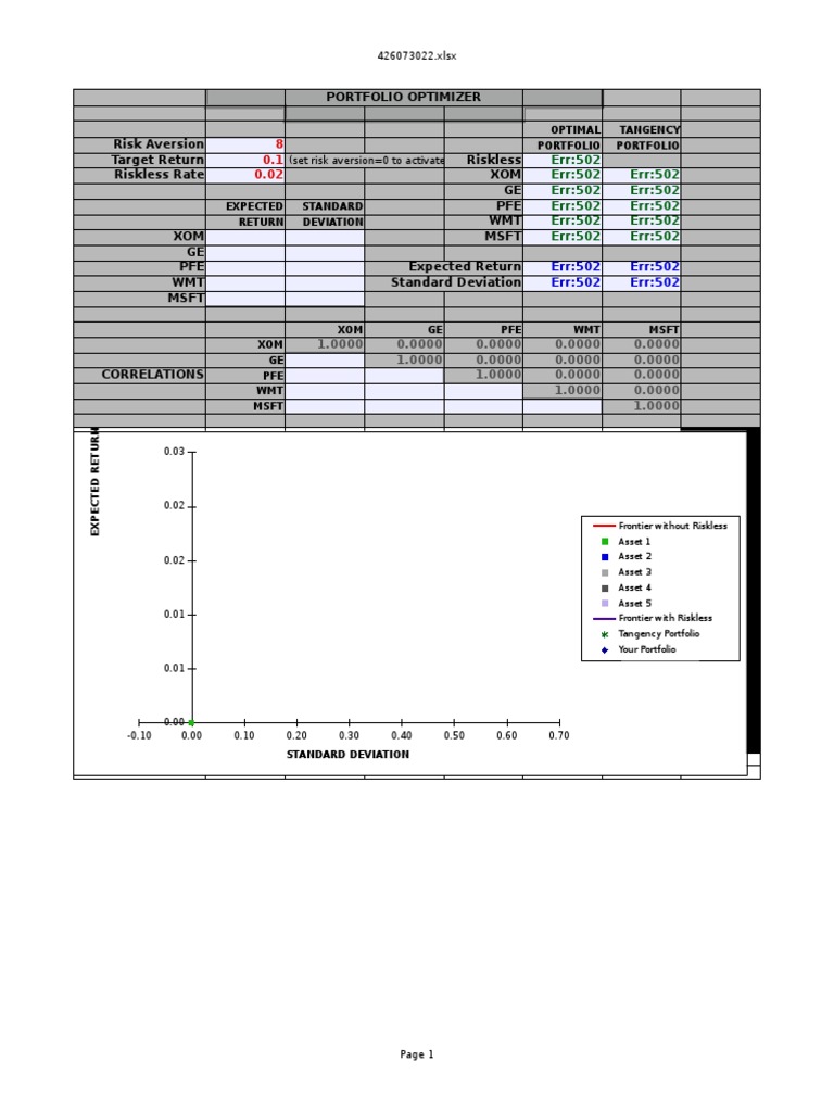 Portfolio Optimizer: Optimal Tangency Portfolio Portfolio | Download ...