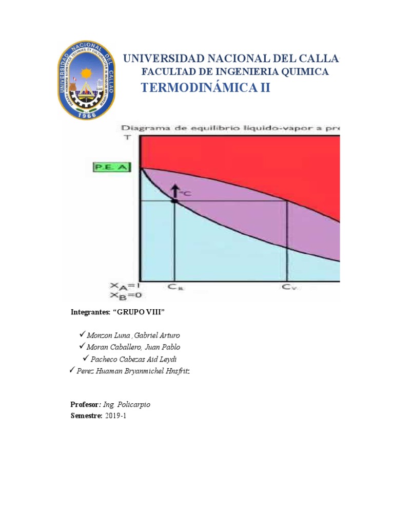 Tarea 2 Termo | PDF