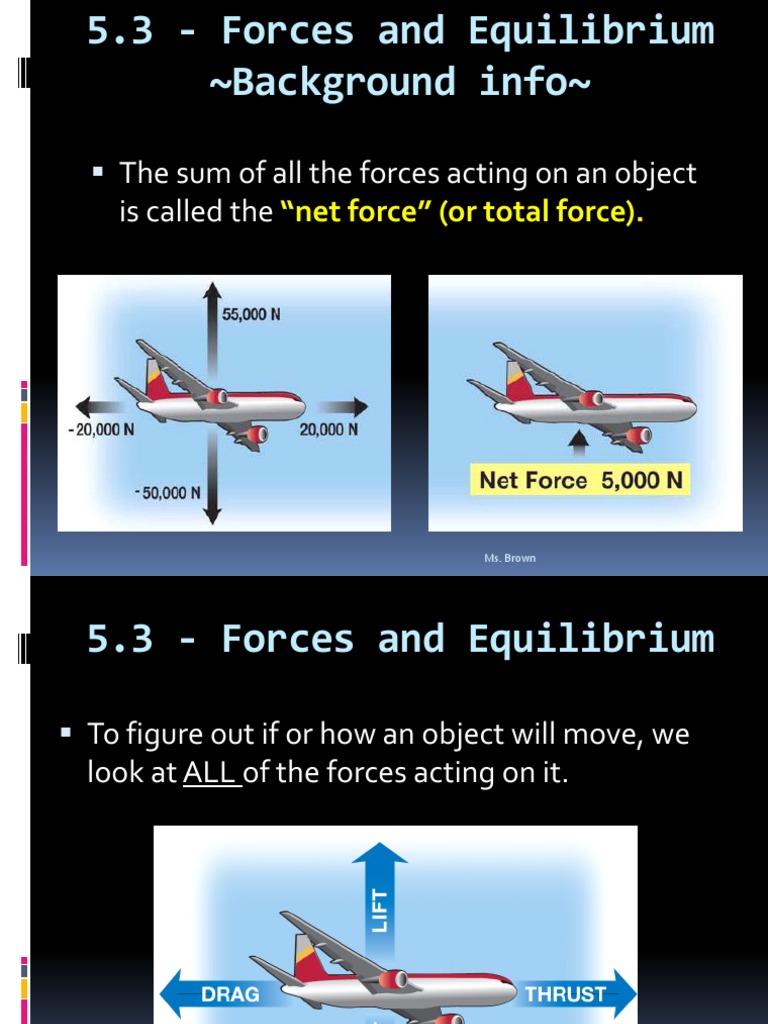 The Sum of All The Forces Acting On An Object Is Called The: "Net Force ...