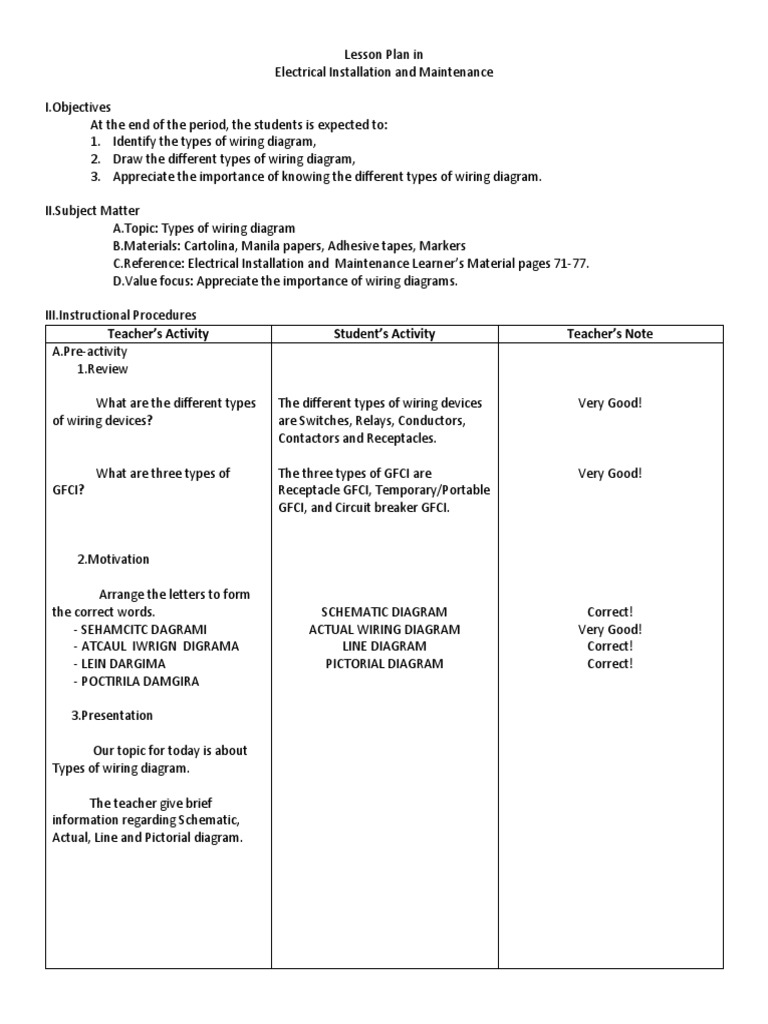 DLL in EIM | PDF | Electrical Wiring | Cognition