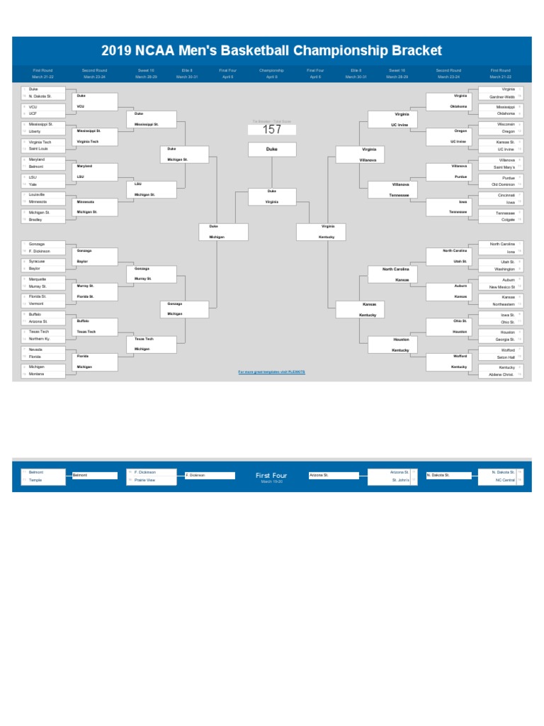 2019 NCAA Men's Basketball Championship Bracket: Tie Breaker - Total ...