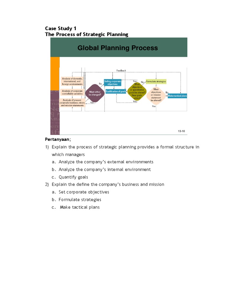 Case Study IB | PDF | Strategic Planning | Strategic Management