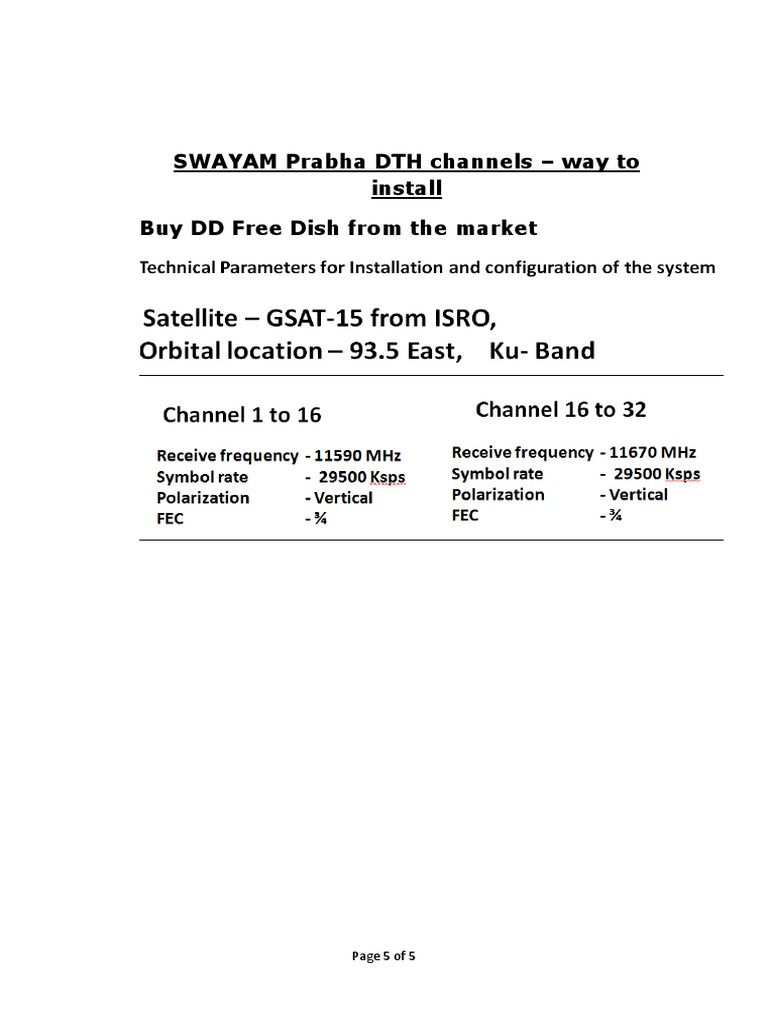 Swayam Prabha | PDF