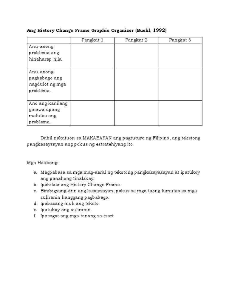 Ang History Change Frame Graphic Organizer | PDF