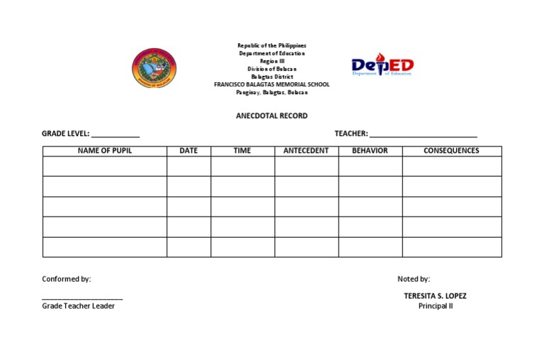 Anecdotal Form | PDF