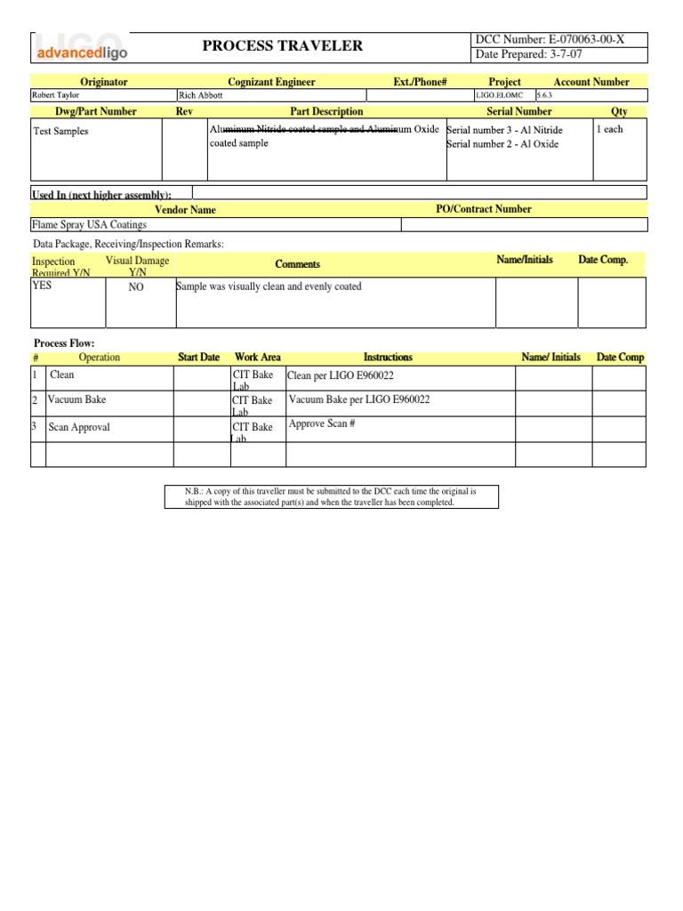 Process Traveler: Originator Cognizant Engineer Ext./Phone# Project ...